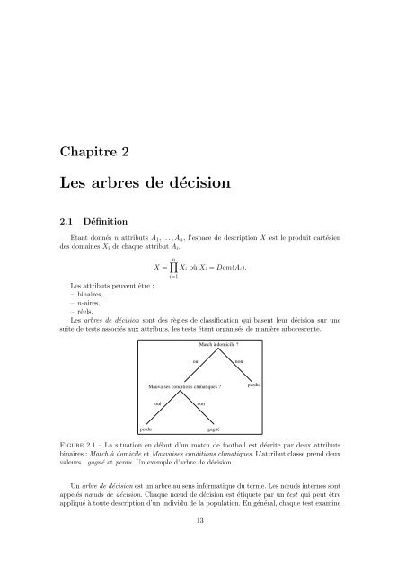 Les arbres de dÃ©cision