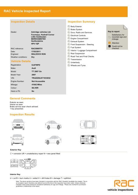 RAC Vehicle Inspected Report