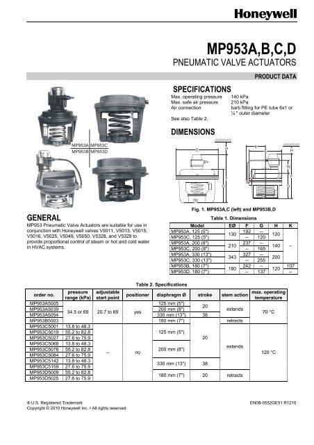 Specification sheet (English) - Honeywell