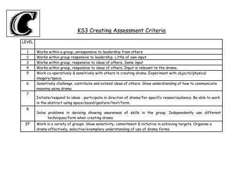 KS3 Creating Assessment Criteria