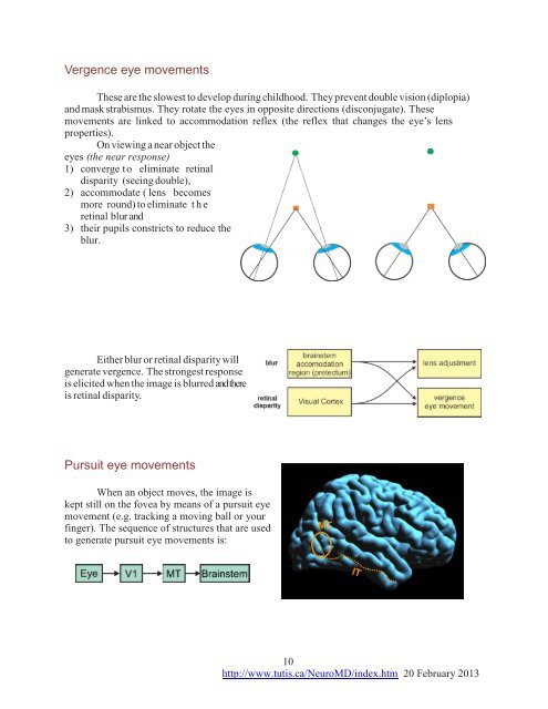 Vergence eye movements Th