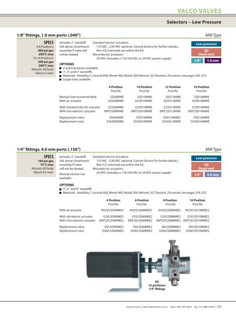 VALCO VALVES Selectors