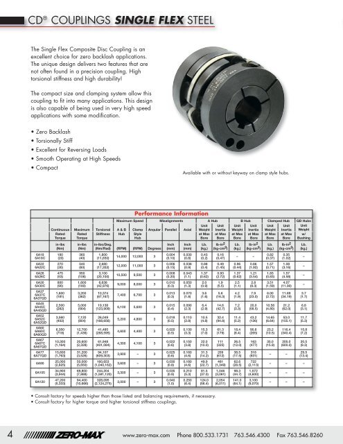 Catalog - Zero-Max, Inc.