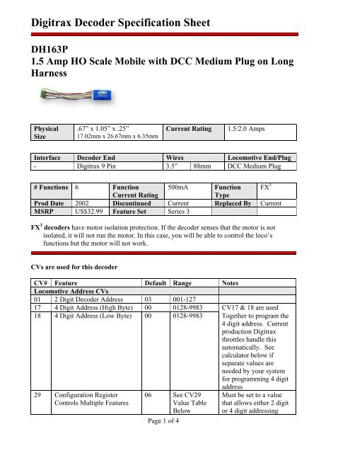 Digitrax Decoder Specification Sheet