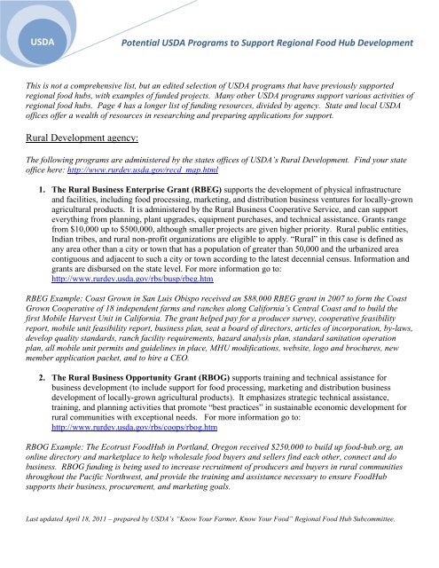 Potential USDA Programs to Support Regional Food Hub ...