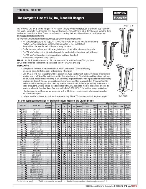 t-bseries - Simpson Strong-Tie