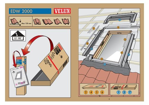 EDW 2000 - Velux