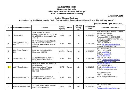 list-of-Accredited-Channel-Partners-Rooftop-Grid-connected