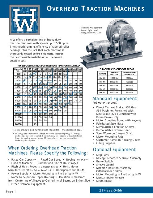 OVERHEAD TRACTION MACHINES - Hollister Whitney
