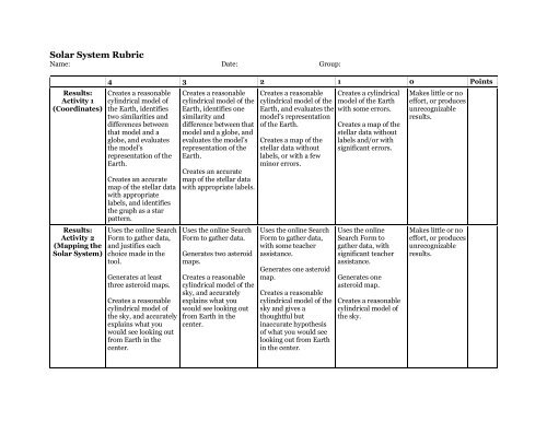 Solar System Diorama Project Rubric