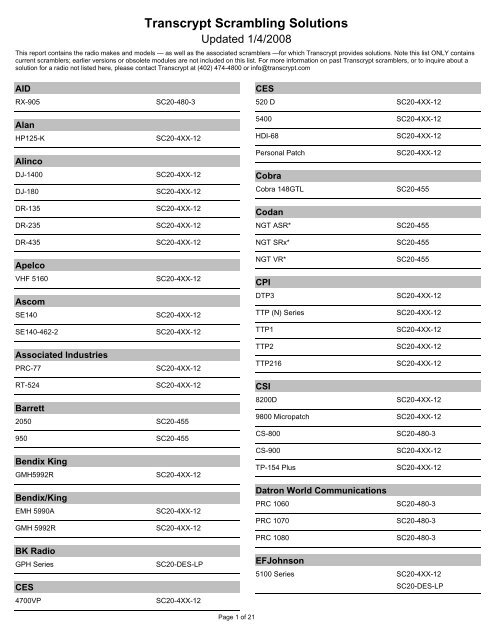 Transcrypt Scrambling Solutions - EFJohnson