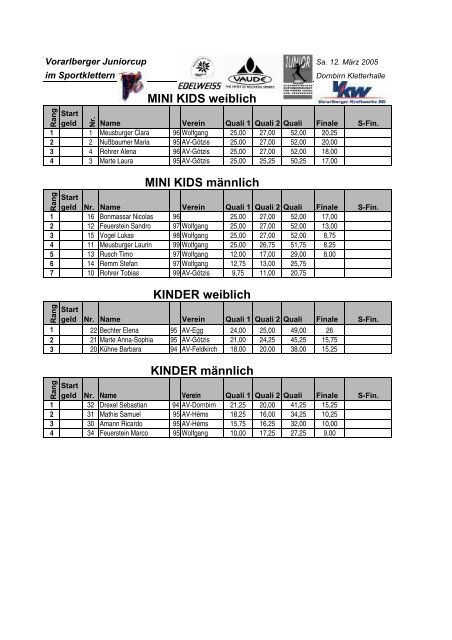 MINI KIDS mÃ¤nnlich