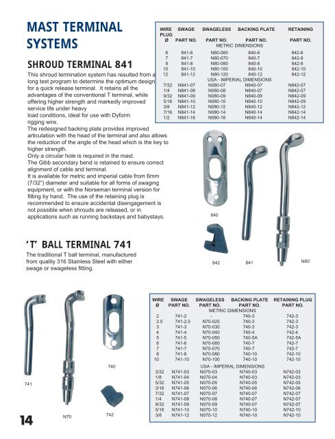 mast terminal systems 't' - American Rigging Supply, Inc.