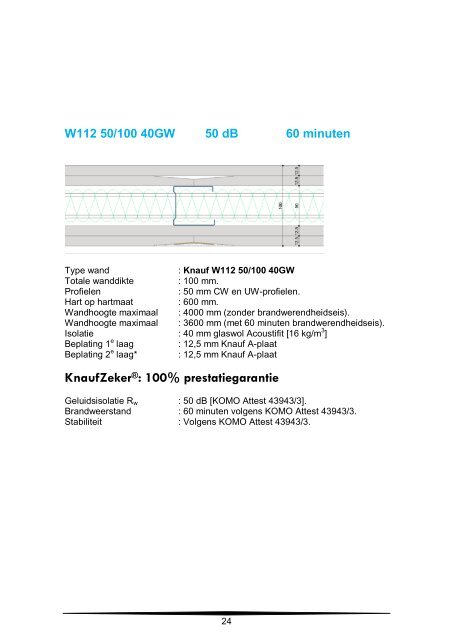 W112 50/100 40GW 50 dB 60