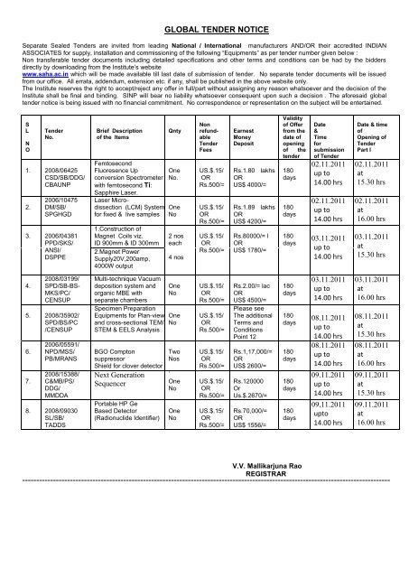 GLOBAL TENDER NOTICE - Saha Institute of Nuclear Physics