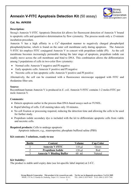 Annexin V-FITC Apoptosis Detection Kit (50 ... - Strong Biotech Corp