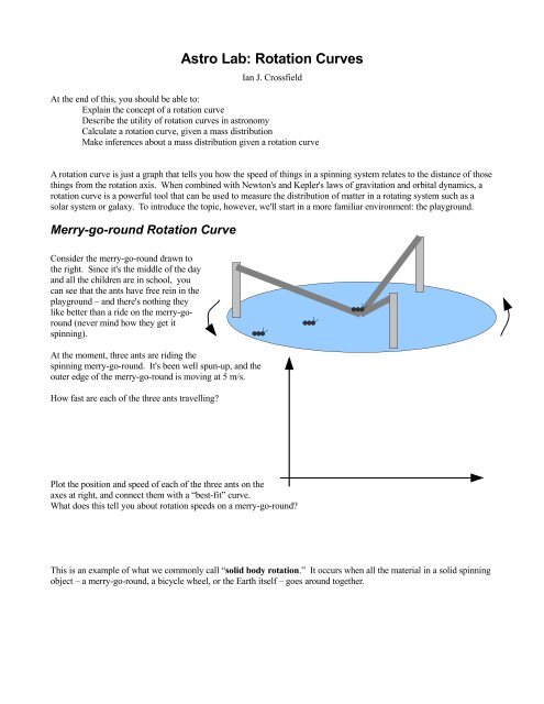 Astro Lab: Rotation Curves