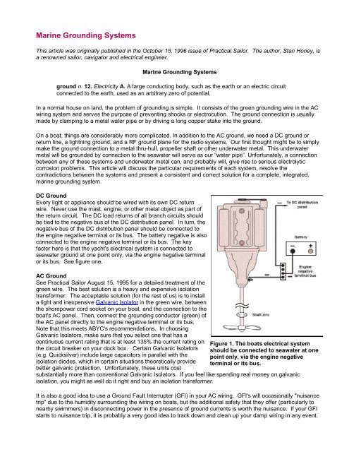 Marine Grounding Systems