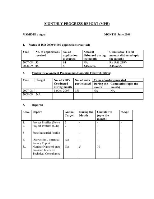 monthly progress report (mpr) - MSME-Development Institute,Agra