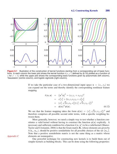 6.2. Constructing Kernels