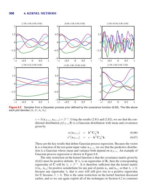 6.4. Gaussian Processes 3