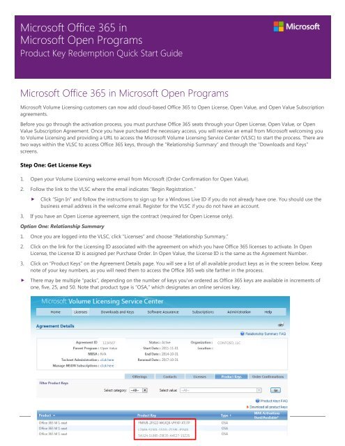 Microsoft Office 365 in Microsoft Open Programs