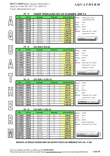 A Q U A T H E R M - Delta Term