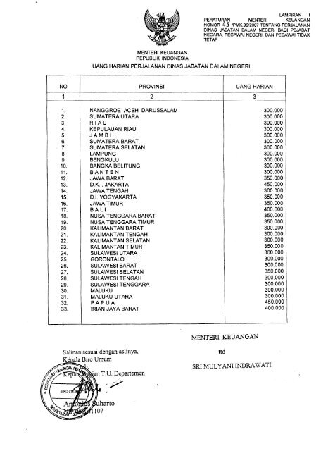 LAMPIRAN l PERATURAN MENTERI KEUANGAN NOMOR /PMK ... LAMPIRAN l PERATURAN MENTERI KEUANGAN NOMOR /PMK ...