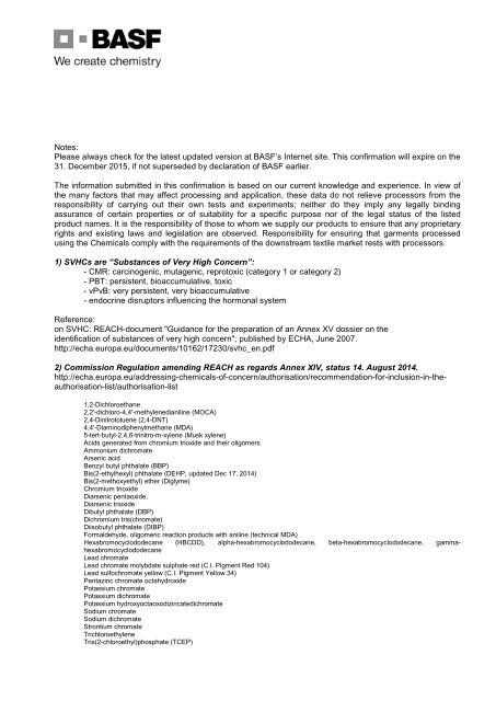 Notes: Please always chec