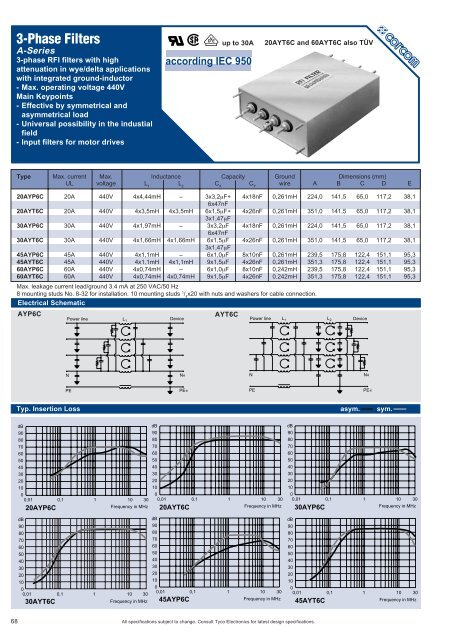3-Phase Filters