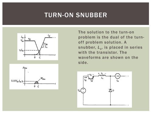 TURN-ON SNUBBER The switc