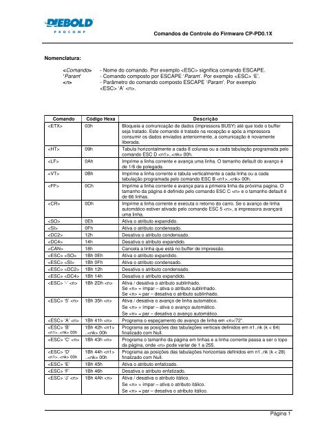 Manual do Firmware CP-PD01X-Rev01.pdf - Diebold