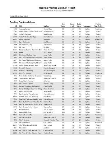 AR List - By Book Level - Falmouth Academy