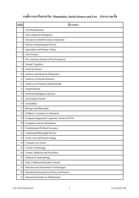 list of journals Springer