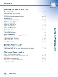 Sample Prep - Solid Phase Extraction - Interchim