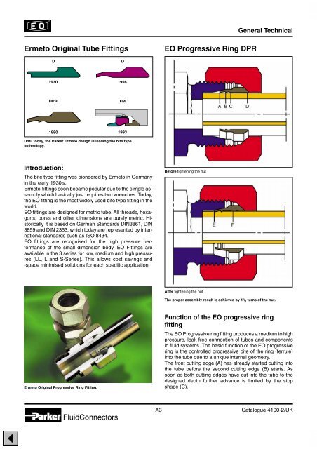 Function of EO Fittings - regula servis