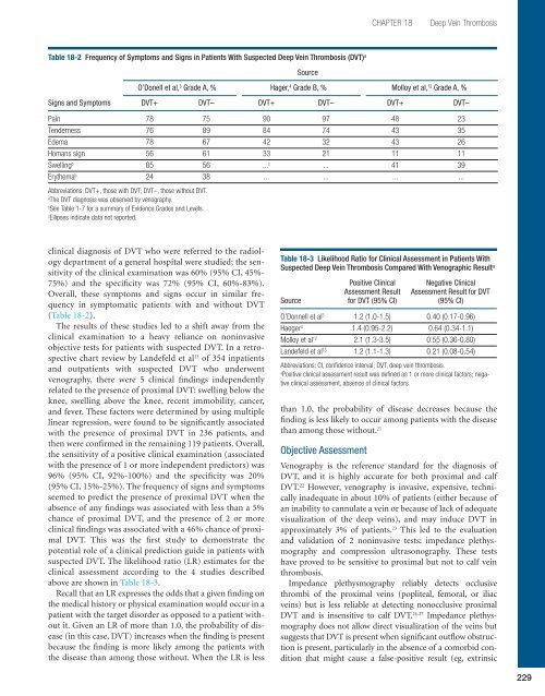 CHAPTER 18 The Rational C