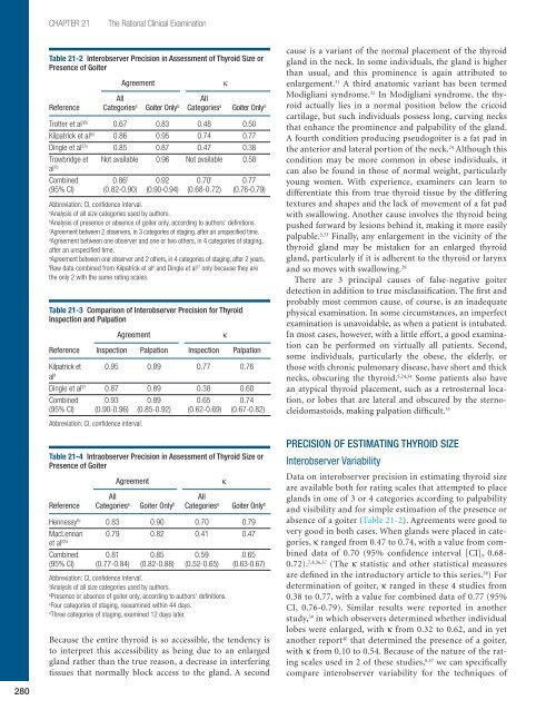 CHAPTER 21 The Rational C