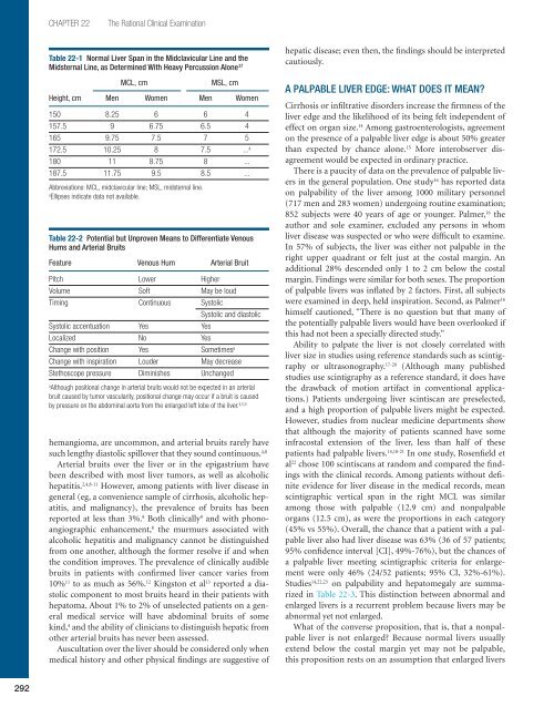 CHAPTER 22 The Rational C