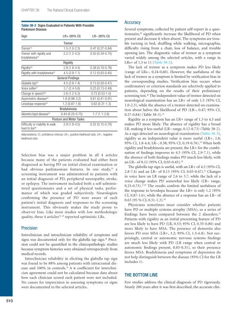 CHAPTER 38 The Rational C