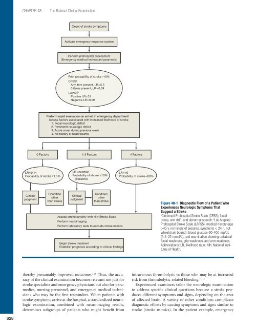 CHAPTER 48 The Rational C
