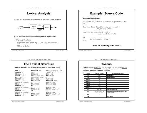 Lexical Analysis Example Source Code The Yale University