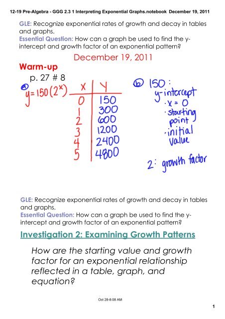 How To Find Growth Factor