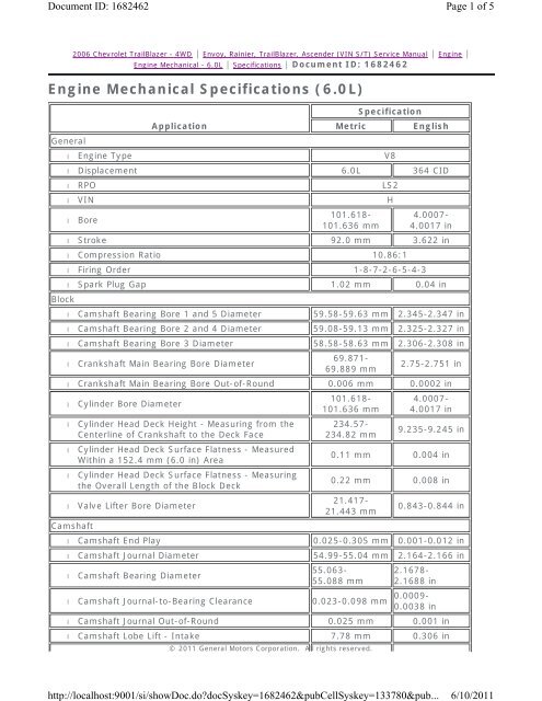 Engine Mechanical Specifications (6.0L) - LS2.com