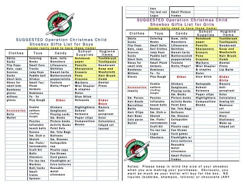 SUGGESTED Operation Christmas Child Shoebox Gifts List for Girls ...