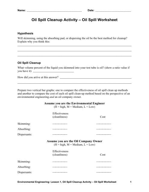 Oil Spill Worksheet - Teach Engineering