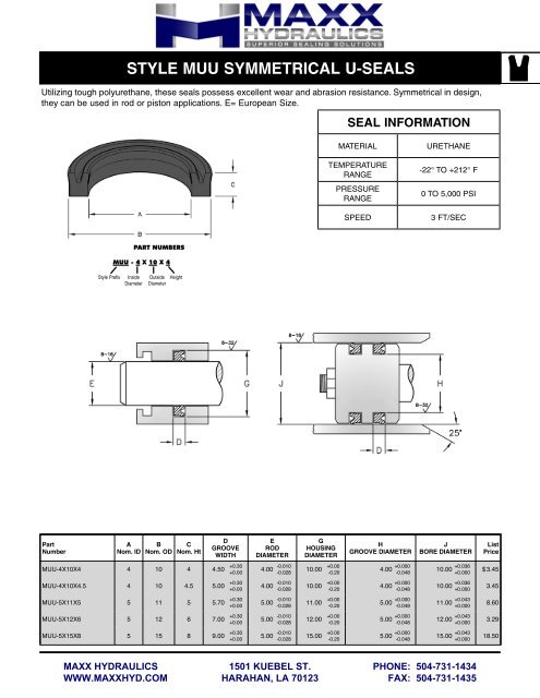 U -S eal S Style MUU SyMMetriCal U-SealS