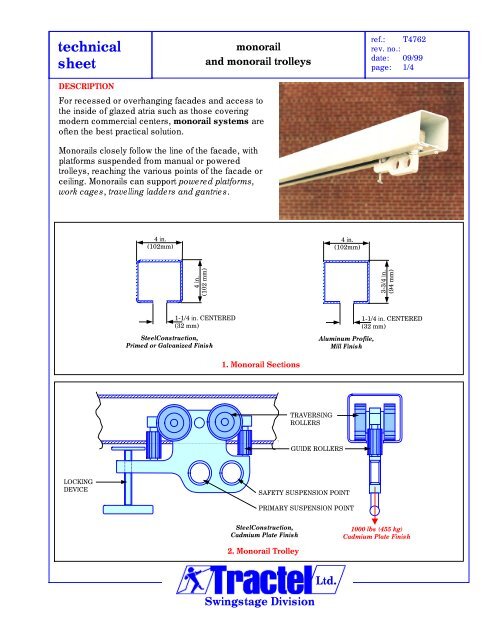 Monorail and Monorail Trolleys