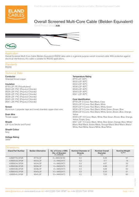 Overall Screened Multi-Core Cable (Belden ... - Eland Cables