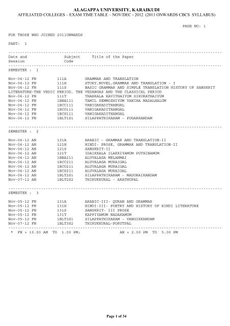 ALAGAPPA UNIVERSITY, KARAIKUDI
